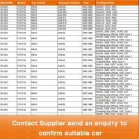 China 48075-42050 Auto Steering Rack Bushing for RAV 4 I A1 1200cc 48075-42050 SXA10C L12A1 for sale