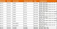 China MASUMA Car Auto System Control Arm 48730-48070 48740-48030 for TOYOTA CAMRY ACV30 for sale