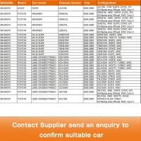China Left Control Arms 4806860010 48068-60010 For LEXUS GX470 MA-9421R MASUMA Spare Part for sale