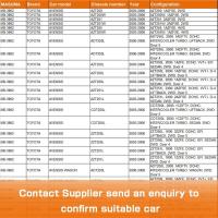 China Yes MB-3962 MASUMA Auto Suspension Systems tie rod Ball Joint 43330-09210 43330-05030 for TOYOTA AVENSIS WAGON for sale