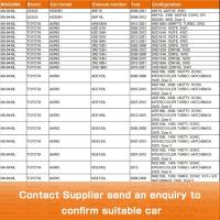 China 48069-02180 48069-12300 48069-02130 48069-05080 Control Arm for TOYOTA Car Fitment for sale