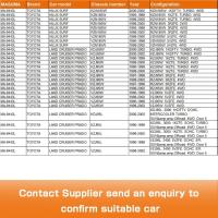 China MA-9443L MASUMA NO. Control Arm 48069-35080 48069-35081 for TOYOTA HILUX SURF KDN185 for sale
