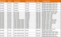 China Yes MA-9446L MASUMA Auto system Front Suspension control arm 48630-35020 For TOYOTA 4 RZN180L for sale