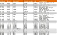 China MA-9448R MASUMA 48620-30290 Suspension Arm Assy for LEXUS GS300 GRS190L Competitive for sale