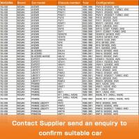 China 54500-WA000 54500-WA600 54500-WF100 54501-WA000 NISSAN PNW10 Suspension Bushing Well for sale