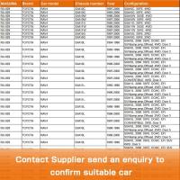 China TOYOTA RAV4 SXA10C Suspension Bush KUGC22 LD20T 48654-42020 48654-42010 for Car Repair for sale
