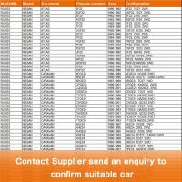 China KVJC23 CD20 54506-B9500 54506-B9500 Spring Bushing for NISSAN ATLAS by Masuma Car Repair for sale
