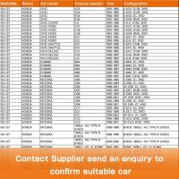 China Suspension Bush for Honda Civic LN108L 2L 51810-SH3-003 51810-SH3-004 51810-SH3-000 for sale