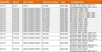 China Dyna Auto Car Mounting Suspension Bush 4HK1 NPR75 48706-60060 for LEXUS GX470 UZJ120L for sale