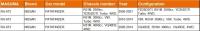China 55502-EB31A 551A0-EB31A Auto Suspension Bush for NISSAN PATHFINDER YD25DDTI. Turbo 4WD for sale