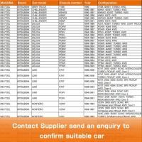 China MB-7722L MASUMA Auto Suspension Systems Upper Ball Joint for MITSUBISHI MONTERO Trusted for sale