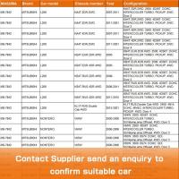 China 4013A314 4013A090 4013A098 4013A211 4013A314 Ball Joint for MITSUBISHI L200 by MASUMA for sale
