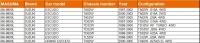 China Replacement Control Arm 45202-65D01 45202-67D01 for SUZUKI ESCUDO TA02 TA02W 1997-2005 for sale