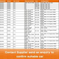 China BBJ5714 Auto Suspension Systems Lower Left Ball Joint for 2006- HONDA CIVIC R18Z for sale