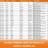 China Stainless Steel Ball Joint 43340-39505 4334009090 43340-39625 for LEXUS GS200T by MASUMA for sale