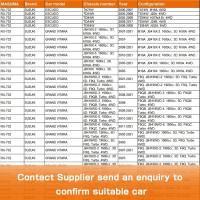 China RU-732 MASUMA Auto Systems Mounting Bush for SUZUKI ESCUDO TA74W ZZT250L 45201-65J00 for sale