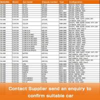 China Rubber Mounting Bush for GAC TOYOTA US J31 VQ35DE 48725-32250 48710-20361 48720-20111 for sale