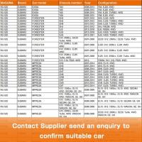 China Suspension Bush RU-525 MASUMA Auto Mountings for SUBARU EXIGA 00649594 20257XA000 4JG2 for sale