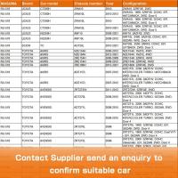 China Advanced Technology RU-518 MASUMA UBS55FWR Excavator Mountings for LEXUS CT200H ZWA10 for sale