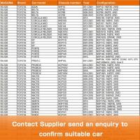 China Replace/Repair RU-520 MASUMA Auto Chassis Parts Mountings Crossmember for TOYOTA AQUA for sale