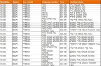 China BJ-101 RU-523 MASUMA Vehicles Accessories Mountings bushing UBS69DW 4JG2 54500-AU000 54500-AU000 54501-AU010 for NISSAN PRIMERA for sale