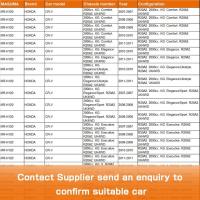 China 53010-SWC-G01 53010SWCG02 53010-SWC-G02 inner rack end for HONDA CR-V Comfort at UK4WD for sale