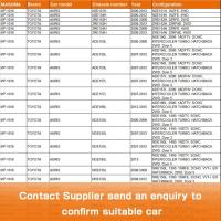 China OE NO. 48815-12390 Toyota Corolla Auris Stabilizer Bar Bushing for MP-1016 Auto Parts for sale