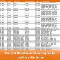 China 0443760040 Auto Dust Cover Steering Dust Car Axles Rubber Drive Shaft Boot for sale