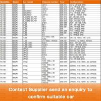 China Customized Rubber Mountings 54500-EW000 for NISSAN AD EXPERT VAY12 OE NO. 54501-BC42A for sale