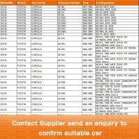 China G5135 MASUMA Shock Absorbers 48510-19425 48510-12750 48510-12760 48510-12820 for HONDA THAT S for sale