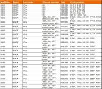 China OE NO. 51606-S2H-G02 Car Fitment Hyundai Front Shock Absorbers for Toyota Dyna 334323 for sale