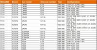 China 48530-33010 48530-33020 48530-80126 CV30 Shock Absorbers for CAMRY Station Wagon V1 for sale