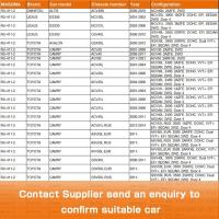 China Suspension Bush for DAIHATSU ACV40N SKYACTIV-G 48740-48030 48740-33080 48740-07020 for sale
