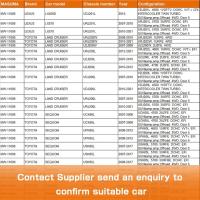 China MASUMA NO. MW-11006 WHEEL HUB ASSY for LEXUS LX450D VDJ201L 43570-60031 43570-60030 43570-0C010 for sale