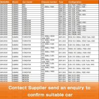 China 28473SC000 Auto Transmission Systems Parts Wheel Hub Unit For SUBARU BRZ 2007-2021 Year for sale