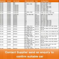 China MASUMA Car Repair Auto Bush Conduit R20A2 2000cc 20254AE010 for TOYOTA FAW JP BRZ for sale
