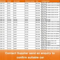 China Auto Shock Absorber Spring Mounts for LEXUS ES300 48609-06081 48609-06061 by SAM-1120 for sale