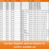 China RU-322 MASUMA Auto Systems TL Suspension Bushing 51393-S1A-E01 for HONDA PRELUDE CD3 for sale