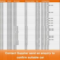 China RU-355 MASUMA Auto Body Systems Suspension Bushing RZH112L 1RZ 54460-6A0A0 MB349399 MR319067 MR210222 for MITSUBISHI BRAVO U41V for sale