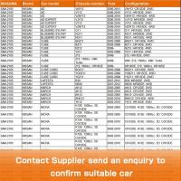 China Customized Metal Strut Mounts for NISSAN AD EXPERT AT171 4AFHE 54321-JX00A 54321-3UB0A for sale