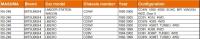 China RU-248 MASUMA Auto car bush part NM11 CA20S Engine for MITSUBISHI LANCER STATION WAGON for sale