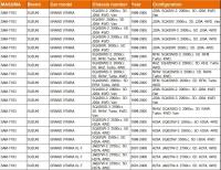 China Shock Absorber Mounting for SUZUKI GRAND VITARA XL-7 SQ420V-2.J20A by SAM-7103 MASUMA for sale