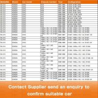 China MITSUBISHI Car Fitment RU-313 MASUMA Auto Suspension Bushing for Japanese Car Model for sale