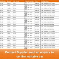 China 1992-2001 Japanese Car RU-332 Auto Hatchback Bush Mounting for Honda Stream 1.6LS R16A1 for sale
