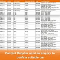 China Shock Absorbing Car Vibration Dampers for Toyota Echo Verso NCP20L 1AZFE 48609-52020 for sale