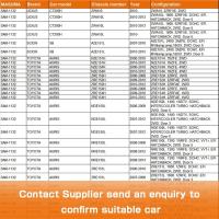 China 48609-02161 Shock Absorber Mounting for LEXUS CT200H from SAM-1132 MASUMA Auto Parts for sale