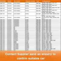 China SAM-1140 Shock Absorber Mounting for TOYOTA ECHO VERSO 1AZFE 48609-52030 48609-52031 for sale