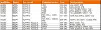 China MR16DDT F15 55135-0W000 55135-88G00 Bushing by MASUMA for NISSAN TERRANO REGULUS LR50 for sale