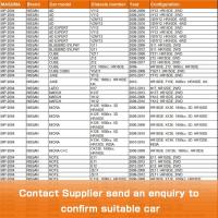 China Reference NO. SK009318 Tensioner Belt Kit for NISSAN AD EXPERT by MIP-2004 MASUMA for sale