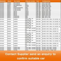 China 11720-42L11 11720-4A0A6 11720-B4810 MASUMA Rubber PK Belt for Machinery Repair Shops for sale